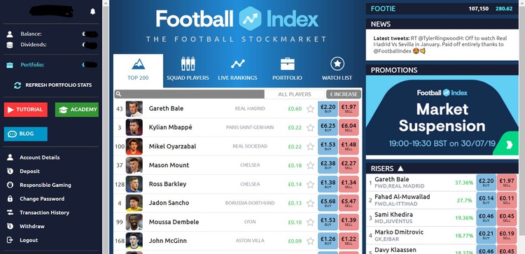 Football Index Collapses Into Administration - NewBettingSites.net