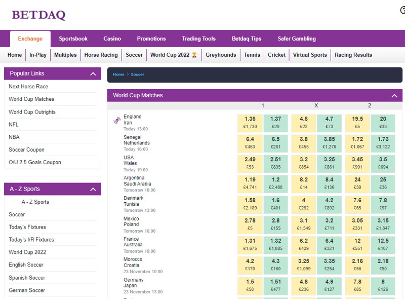 New Football Betting Sites - NewBettingSites.net